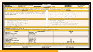 Project Charter and Scope Document with Work Breakdown.pptx | Wedding ...
