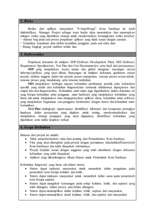 Project charter e sapawarga | DOCX