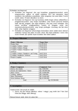 Project charter e sapawarga | DOCX