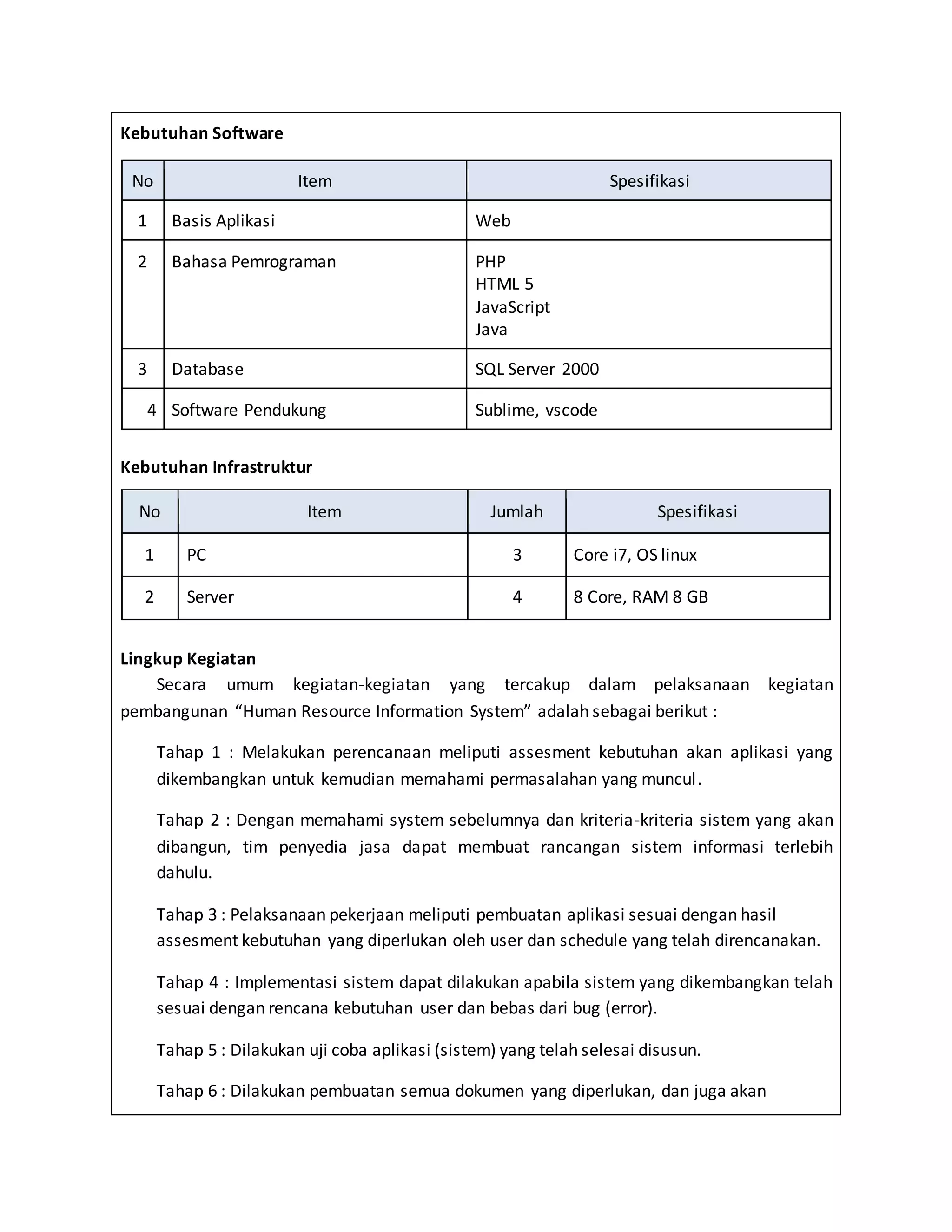 Project Charter Human Resource Information System | PDF