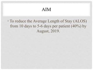 Project charter on decreasing Average Length of Stay in hospital | PPTX