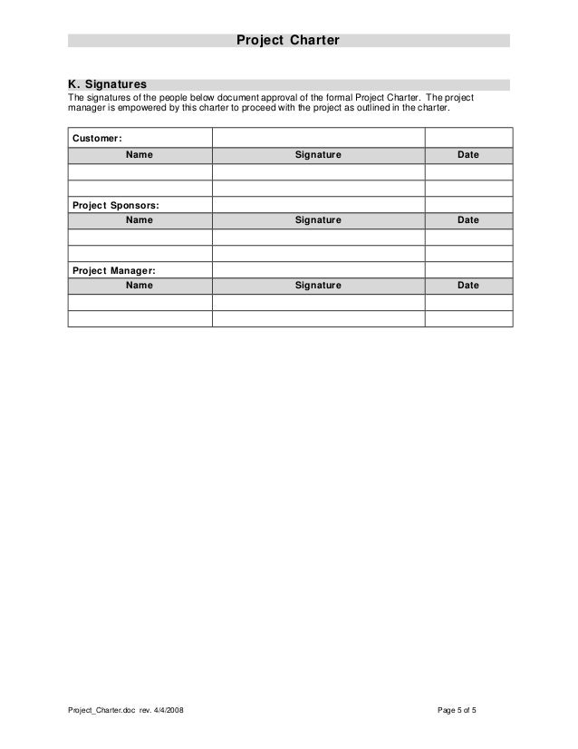 Project charter template