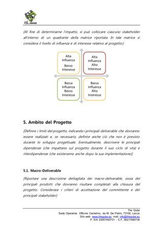Project charter template | DOCX | Business | Business and Finance