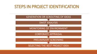 PROJECT CLASSIFICATION, IDENTIFICATION, FORMULATION | PPTX | Civil ...