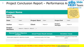 Project Closing Procedure PowerPoint Presentation Slides | PDF