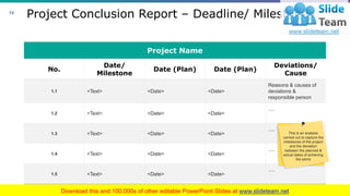 Project Closing Procedure PowerPoint Presentation Slides | PDF