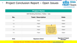Project Closing Procedure PowerPoint Presentation Slides | PDF
