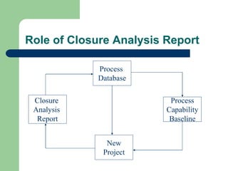 project-closure-software-engineering.ppt