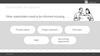 The Final Activity in Project Management | PPT