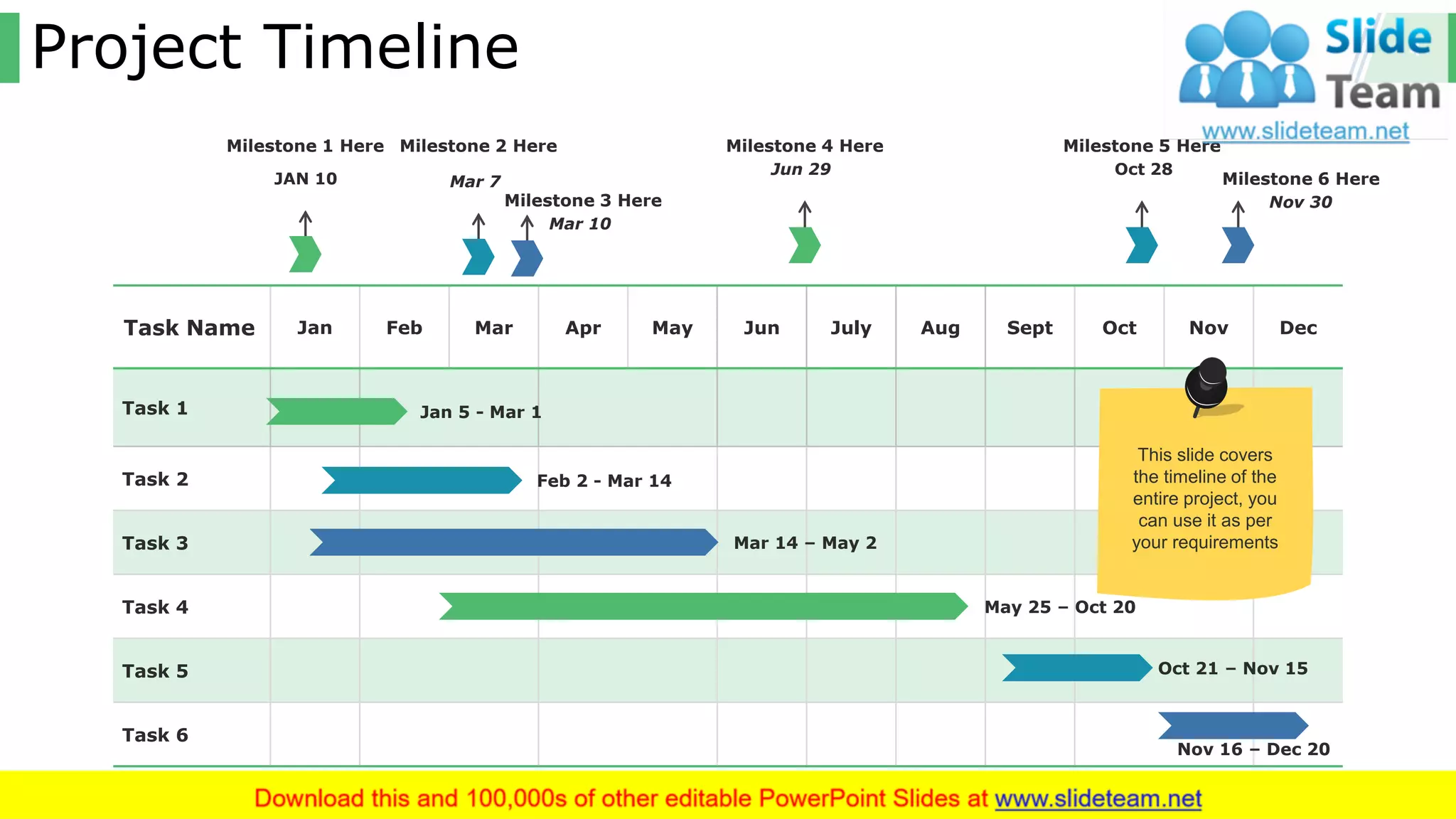 Project Closure Activities In Project Management PowerPoint ...