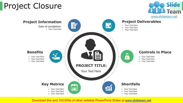 Project Closure Activities In Project Management PowerPoint ...