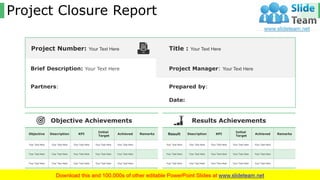 Project Closure Activities In Project Management PowerPoint ...