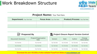 Project Closure Activities In Project Management PowerPoint ...