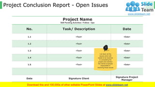 Project Closure Activities In Project Management PowerPoint ...