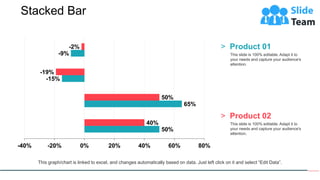 Project Closure Powerpoint Presentation Slides | PDF
