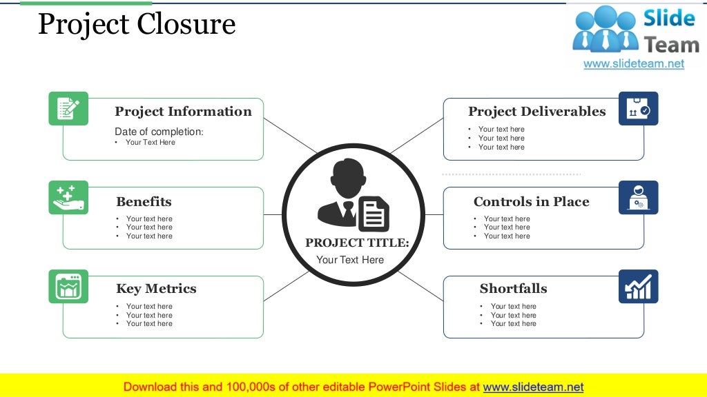 Project Closure Process Steps PowerPoint Presentation Slides