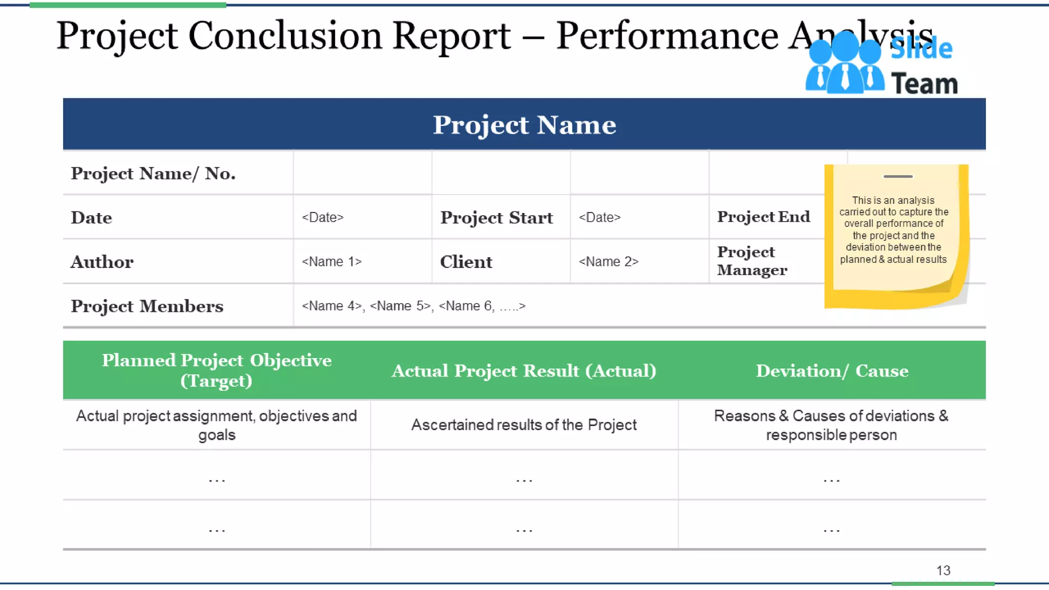 Project Closure Process Steps Powerpoint Presentation Slides | PDF