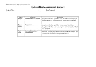 PM Project communication management plan | DOCX