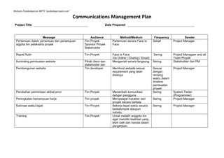 PM Project communication management plan | DOCX
