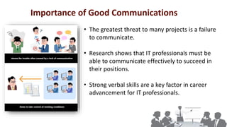 Project communication management | PPTX