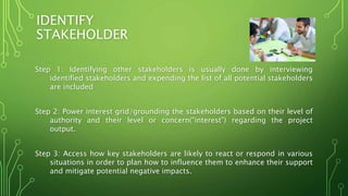 Project communication management | PPTX