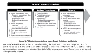 Project communication management | PPTX
