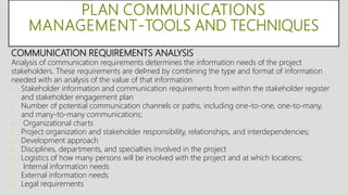 Project communication management | PPTX