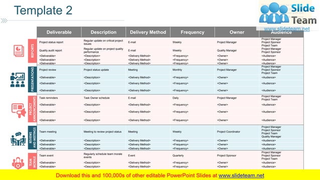 Project Communication Plan PowerPoint Presentation Slides | PDF