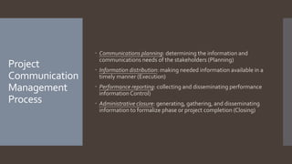 Project communications management | PPTX