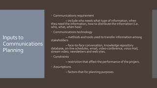 Project communications management | PPTX