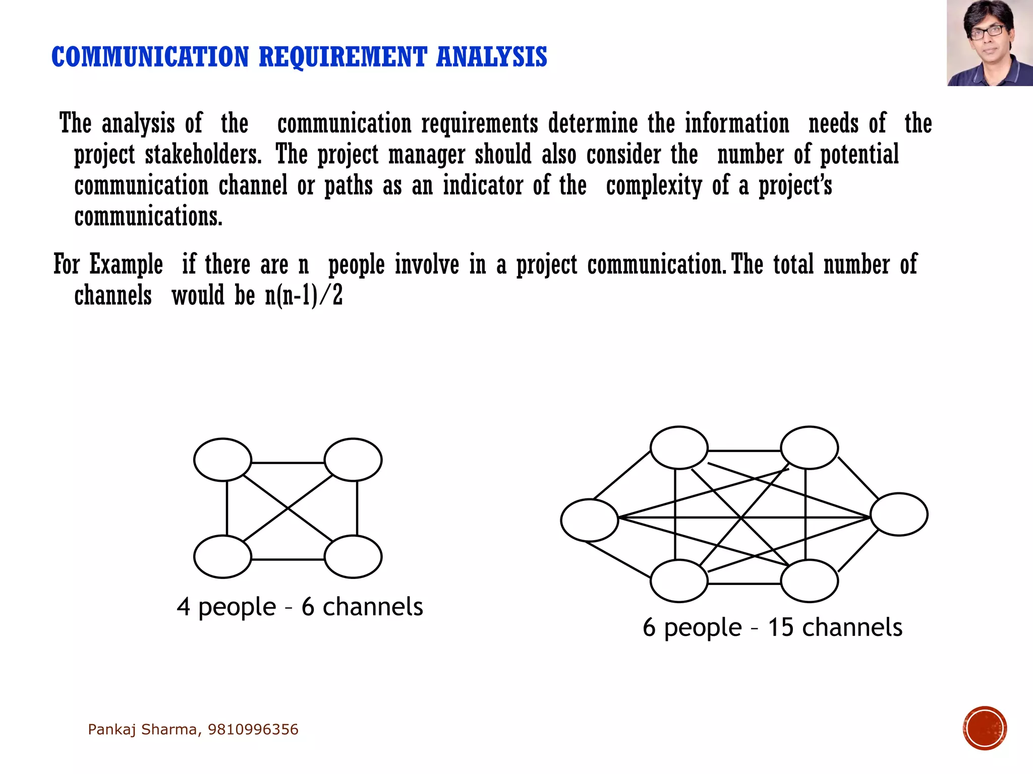 Project communications management PMBOK Sixth Edition | PDF