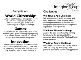 Project competitions for students | PPTX