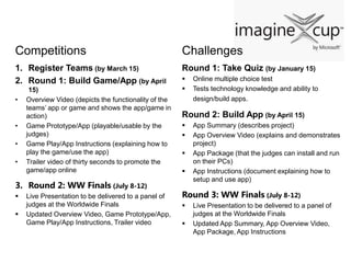 Project competitions for students | PPTX