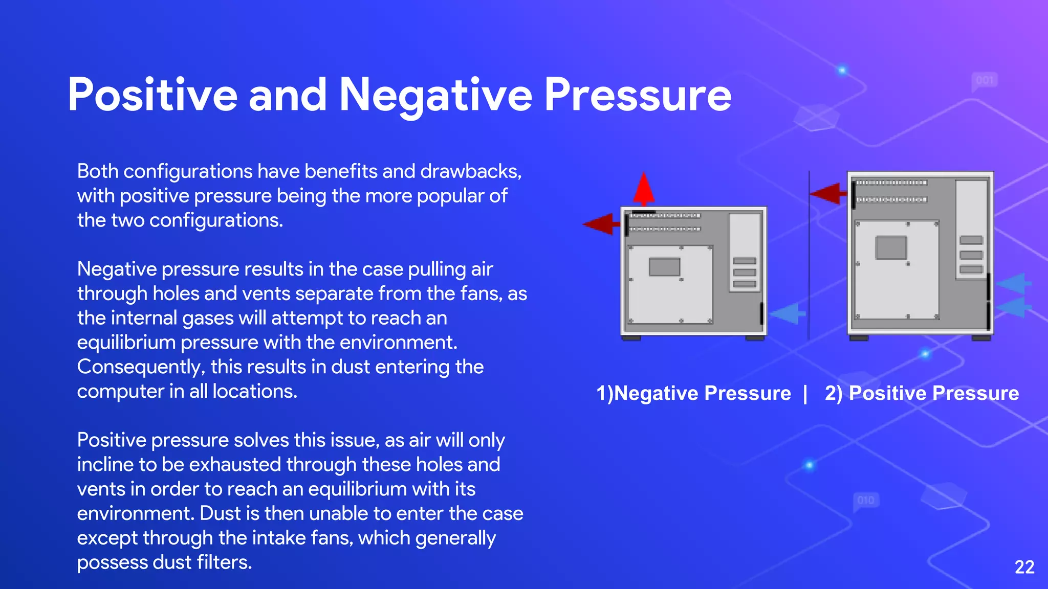 Introduction to Computer Hardware | PPTX