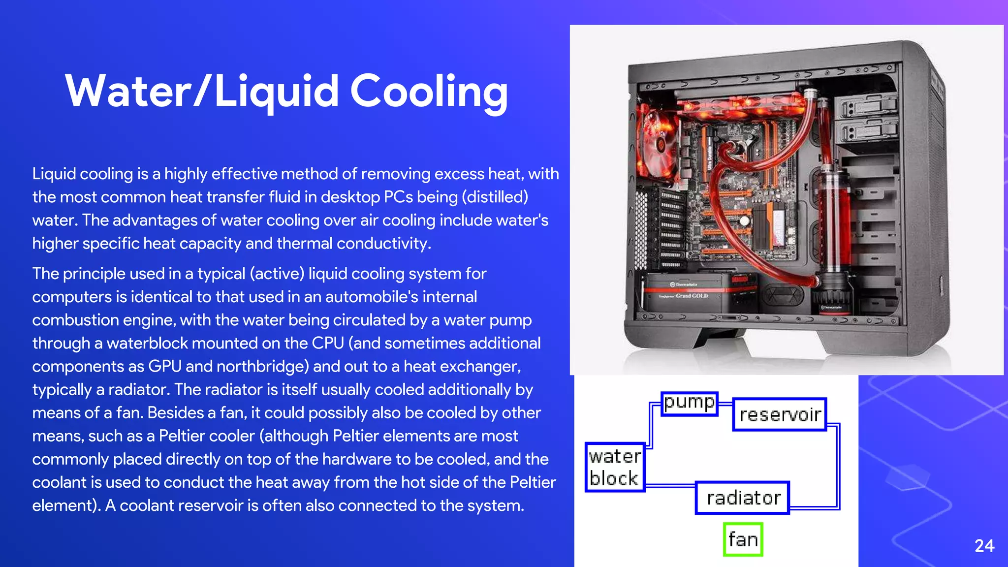 Introduction to Computer Hardware | PPTX