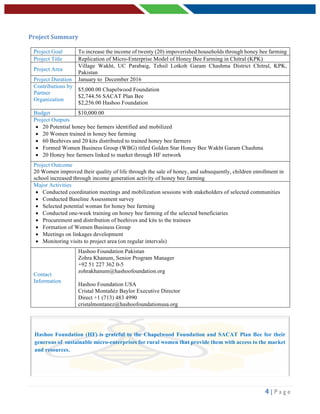 Project Replication of Micro-Enterprise Model of Honey Bee Farming in ...