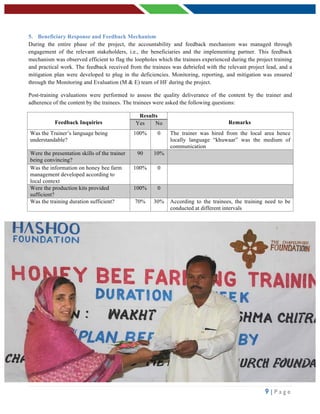 Project Replication of Micro-Enterprise Model of Honey Bee Farming in ...