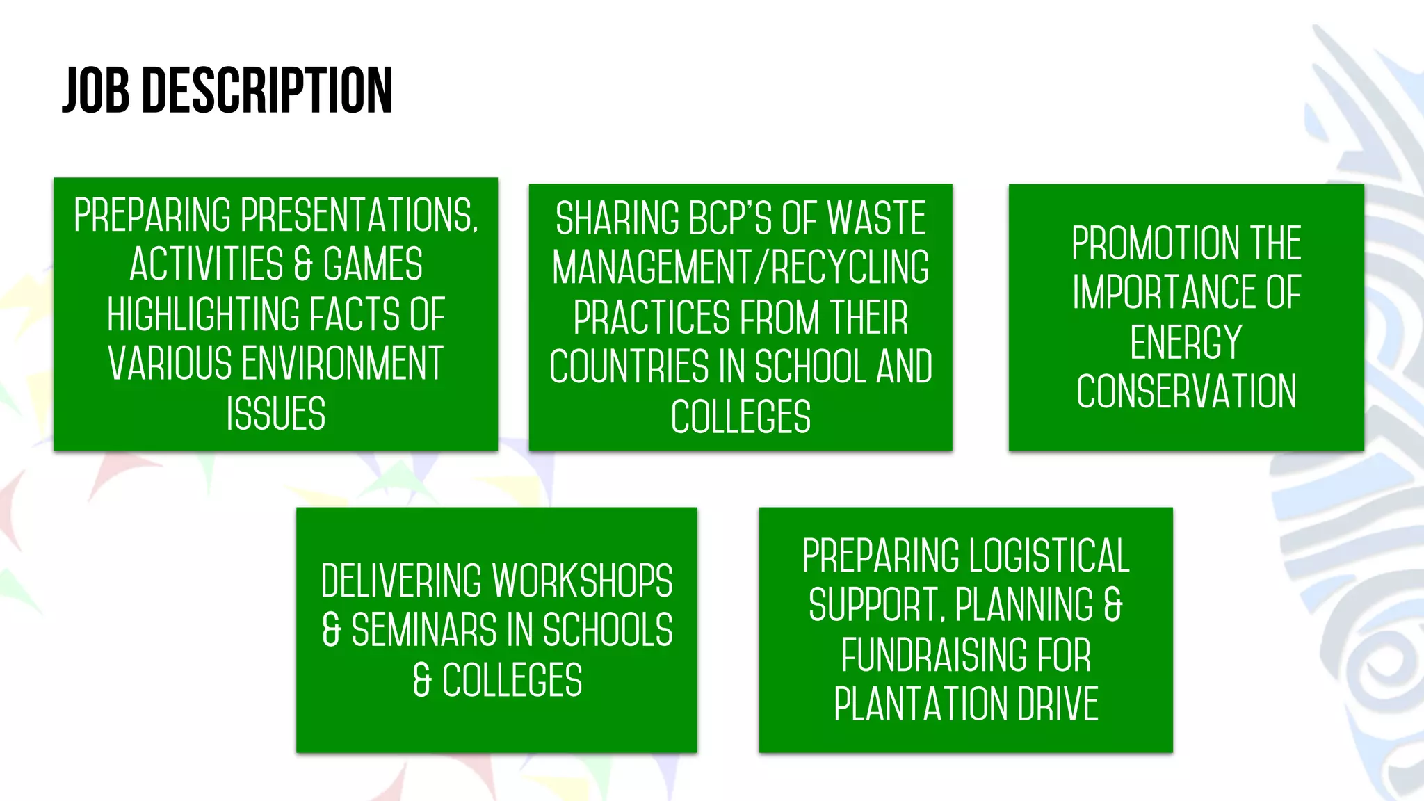 Project Conserve | AIESEC India | PDF