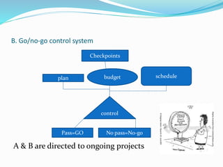 Project control. Management | PPTX