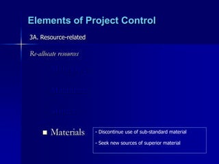 project_control.ppt