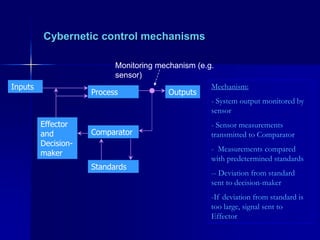 project_control.ppt