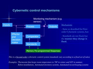 project_control.ppt