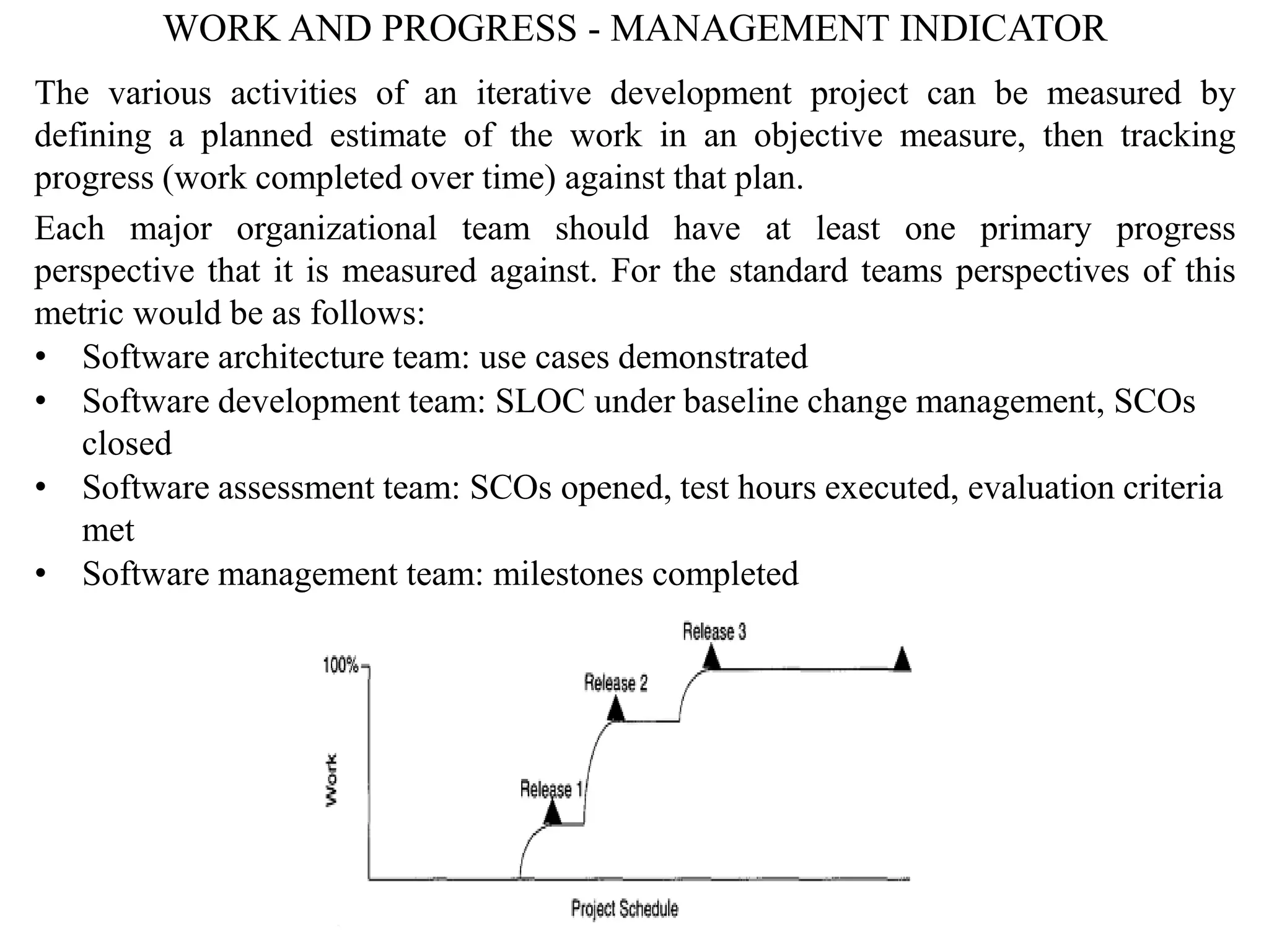Project control and process instrumentation | PDF
