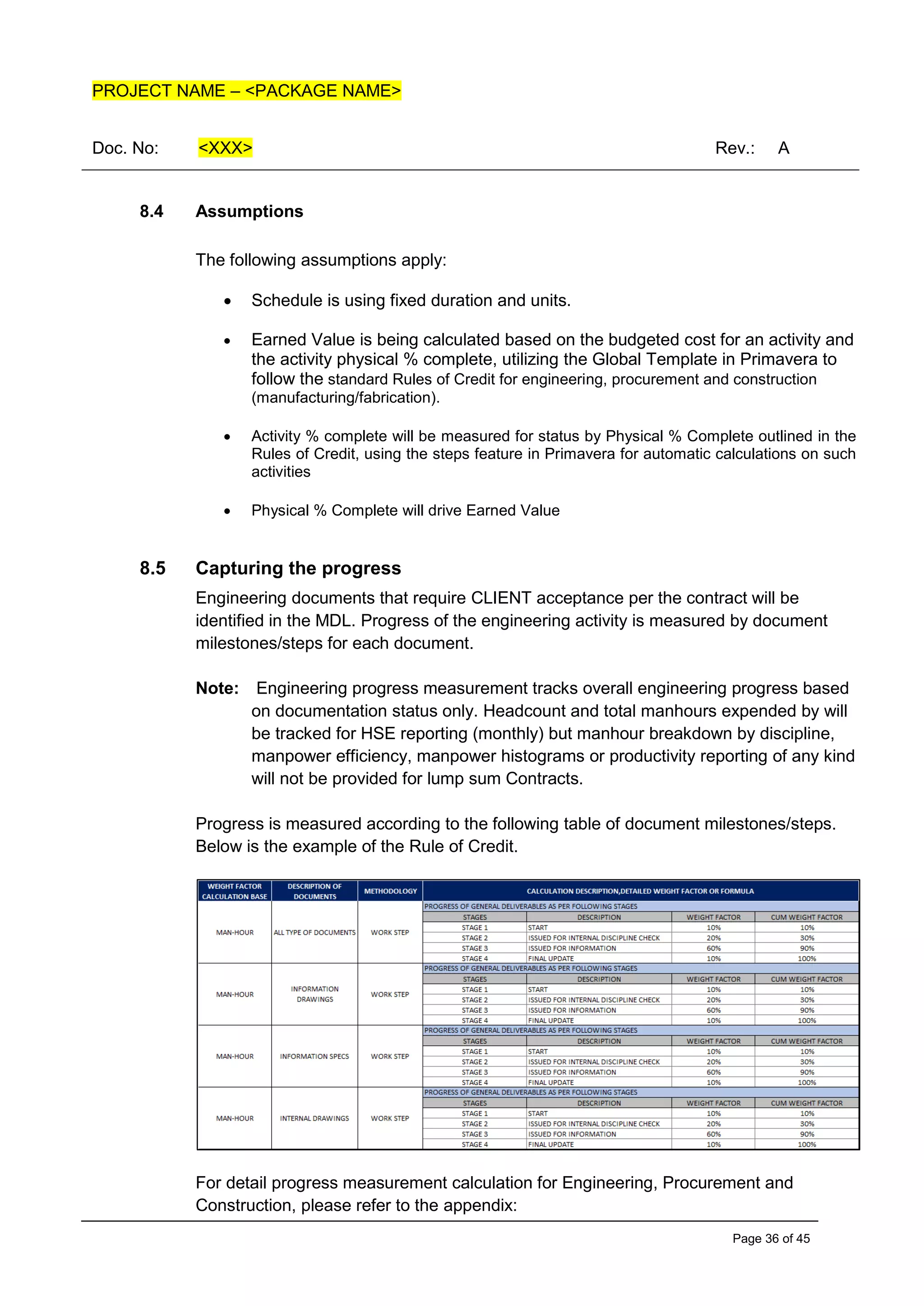 Project control plan_draft | PDF