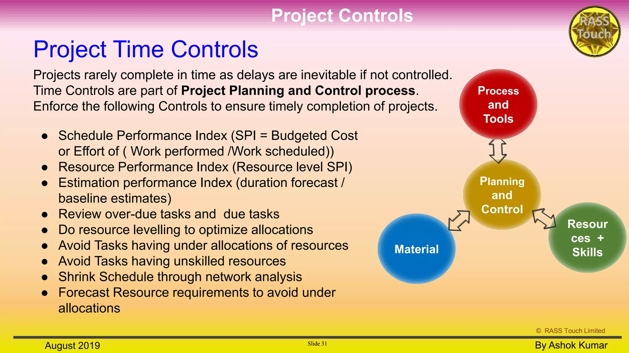 Project controls | PPTX | Business | Business and Finance