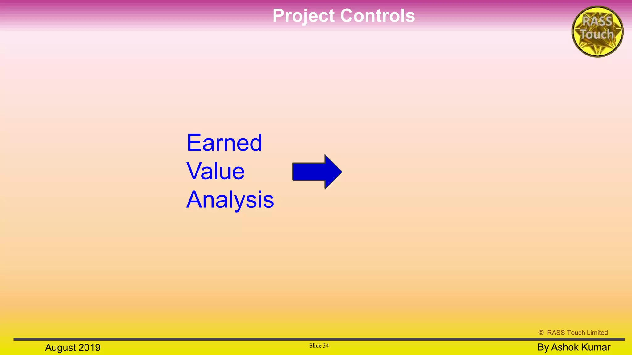 Project controls | PPTX
