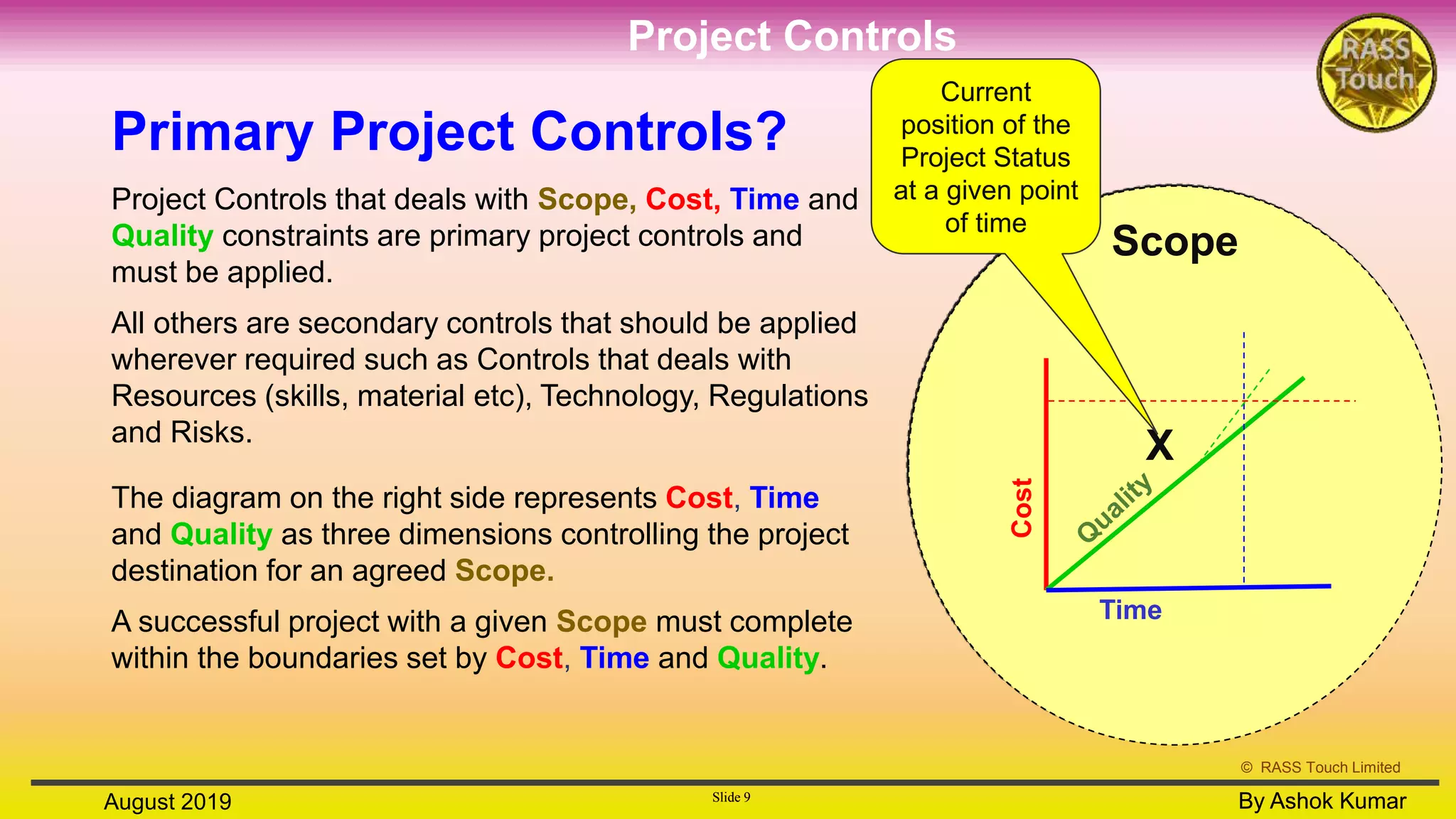 Project controls | PPTX
