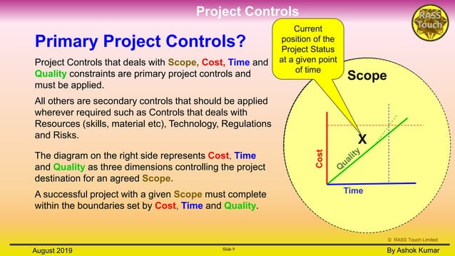 Project controls | PPTX | Business | Business and Finance