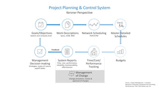 Project Controls Processes | PPT