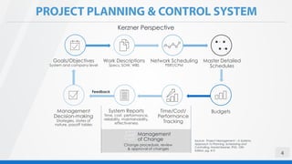 BioPharma Projects: Essentials in Project Controls | PDF